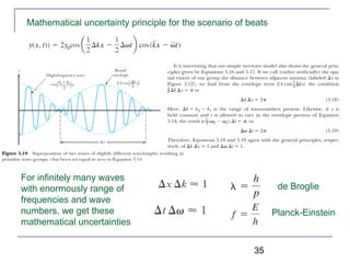 CHAPTER 5 Wave Properties of Matter and Quantum Mechanics I | PPT