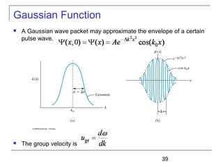 CHAPTER 5 Wave Properties of Matter and Quantum Mechanics I | PPT
