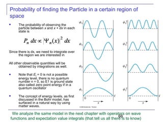 CHAPTER 5 Wave Properties of Matter and Quantum Mechanics I | PPT