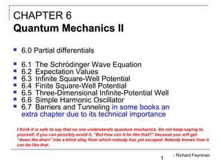 CHAPTER 6 Quantum Mechanics II | PPT