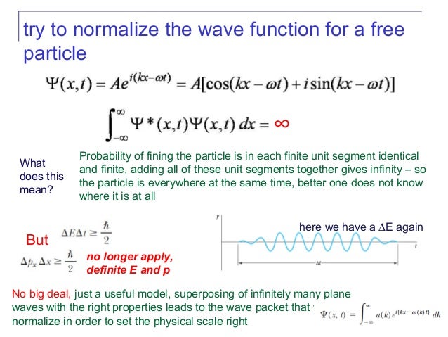 CHAPTER 6 Quantum Mechanics II