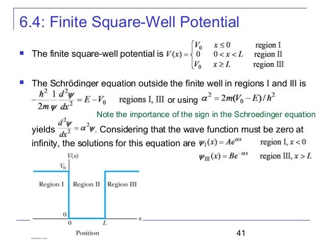 CHAPTER 6 Quantum Mechanics II