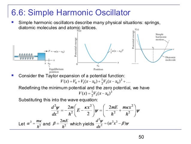 CHAPTER 6 Quantum Mechanics II