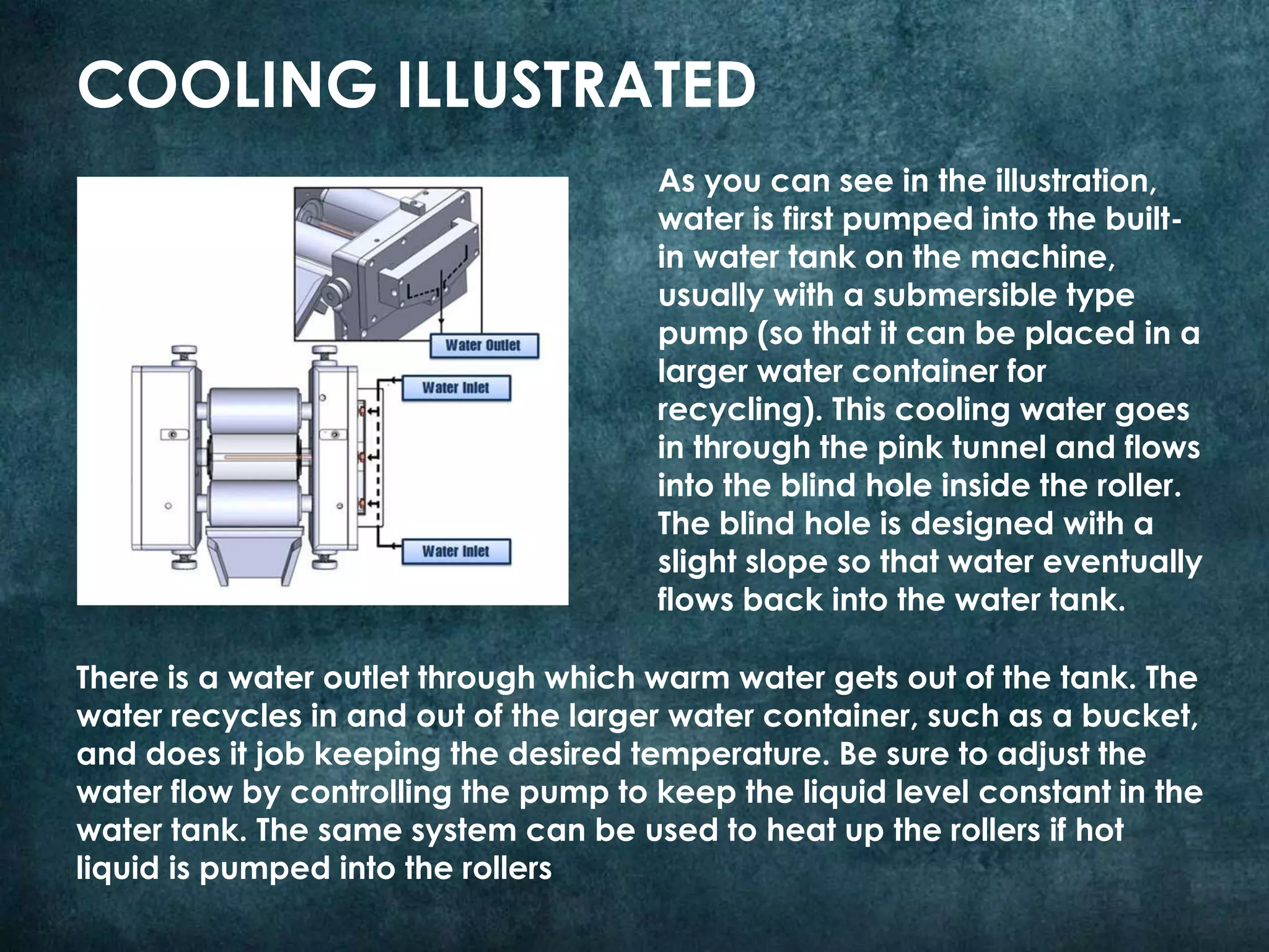 Three Roll Mill 101 - An introduction to a high shear blending and ...
