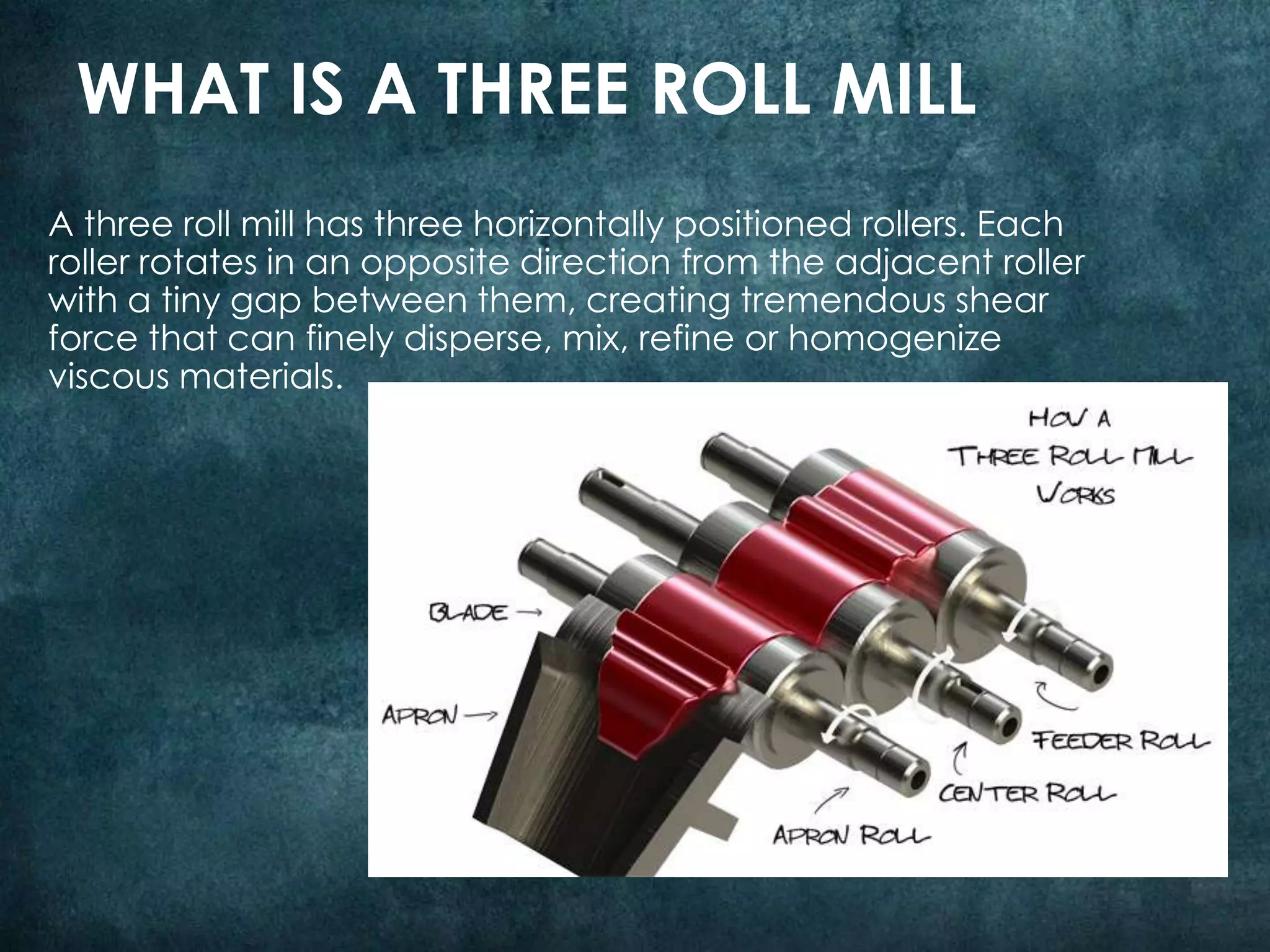 Three Roll Mill 101 - An introduction to a high shear blending and dispersion tool. | PPTX