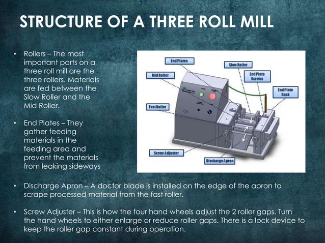 Three Roll Mill 101 - An introduction to a high shear blending and ...