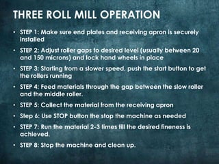 Three Roll Mill 101 - An introduction to a high shear blending and dispersion tool. | PPTX