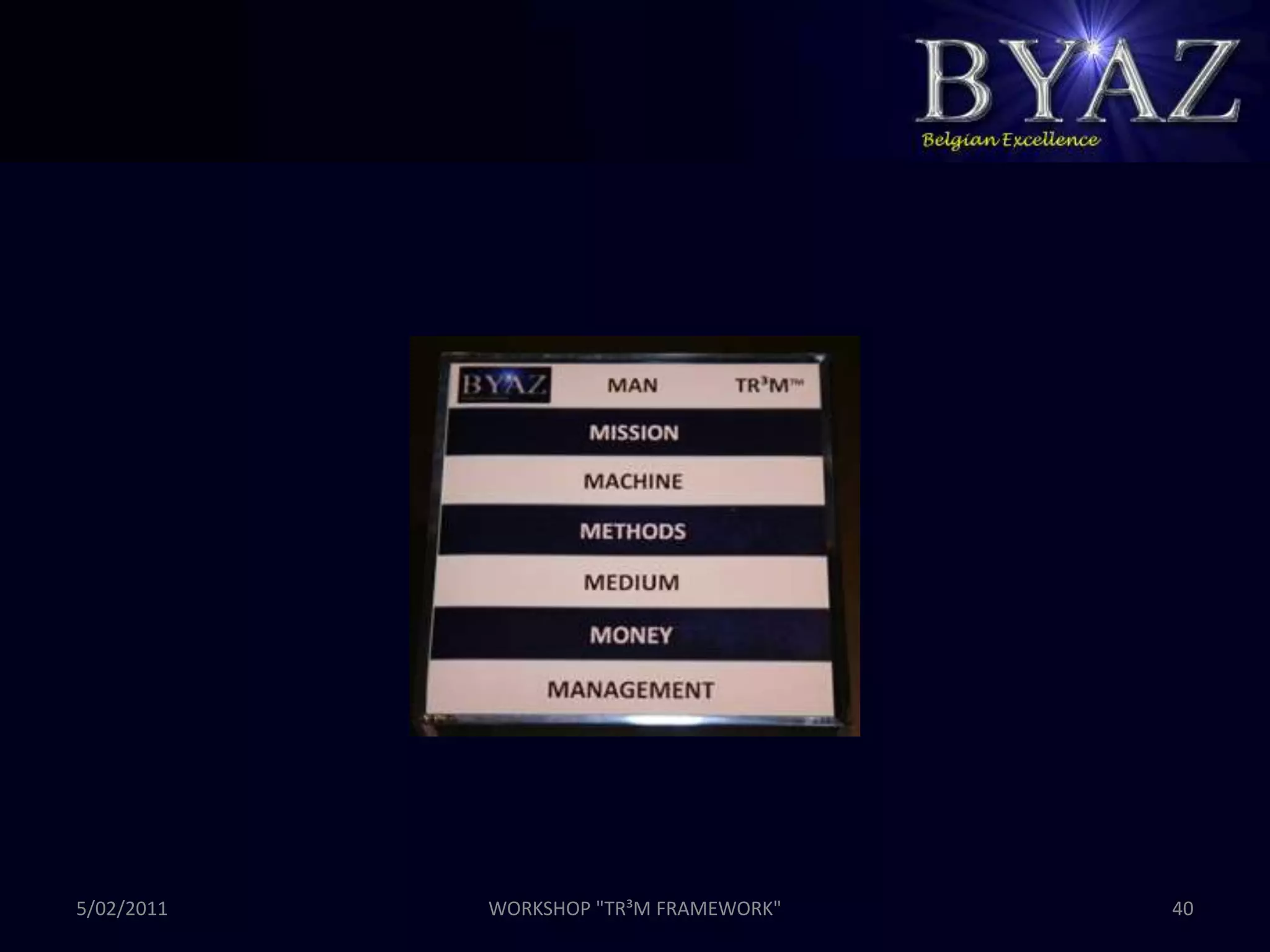 Total Respect Management framework | PPT