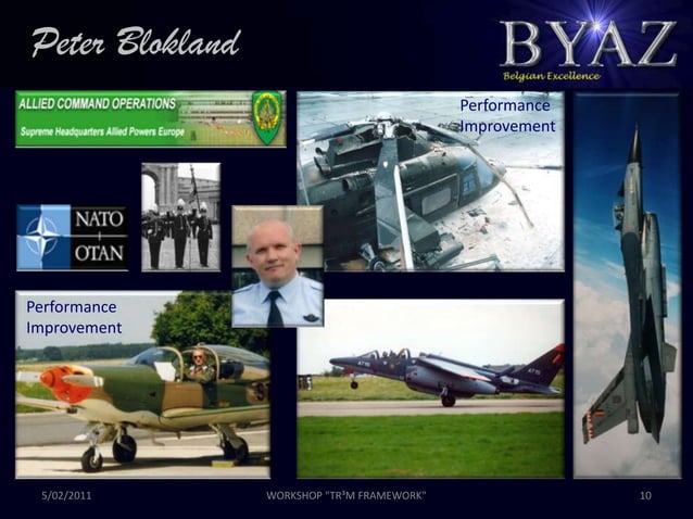 Total Respect Management framework | PPT