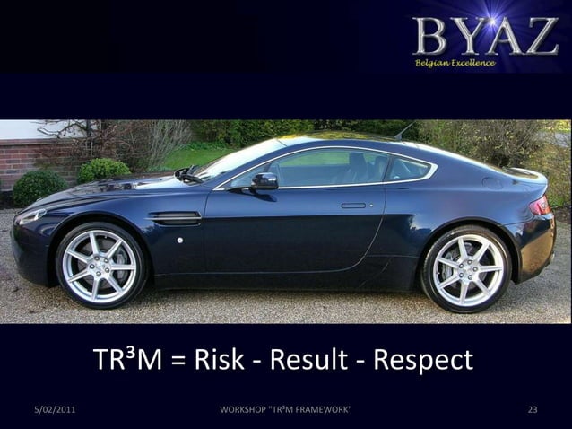 Total Respect Management framework | PPT