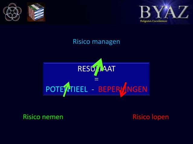 Total Respect Management framework | PPT