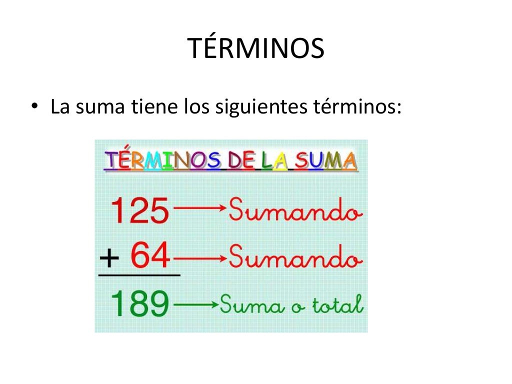 Términos de la suma ejercicios