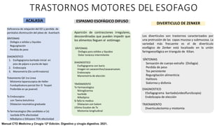 TRANSTORNOS DE LA MOTILIDAD ESOFAGICA, ACALASIA Y ESPASMO ESOFAGICO ...