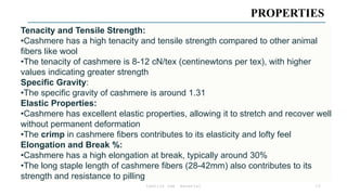 Textile raw material_presentation_0088.pptx