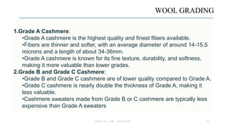 Textile raw material_presentation_0088.pptx