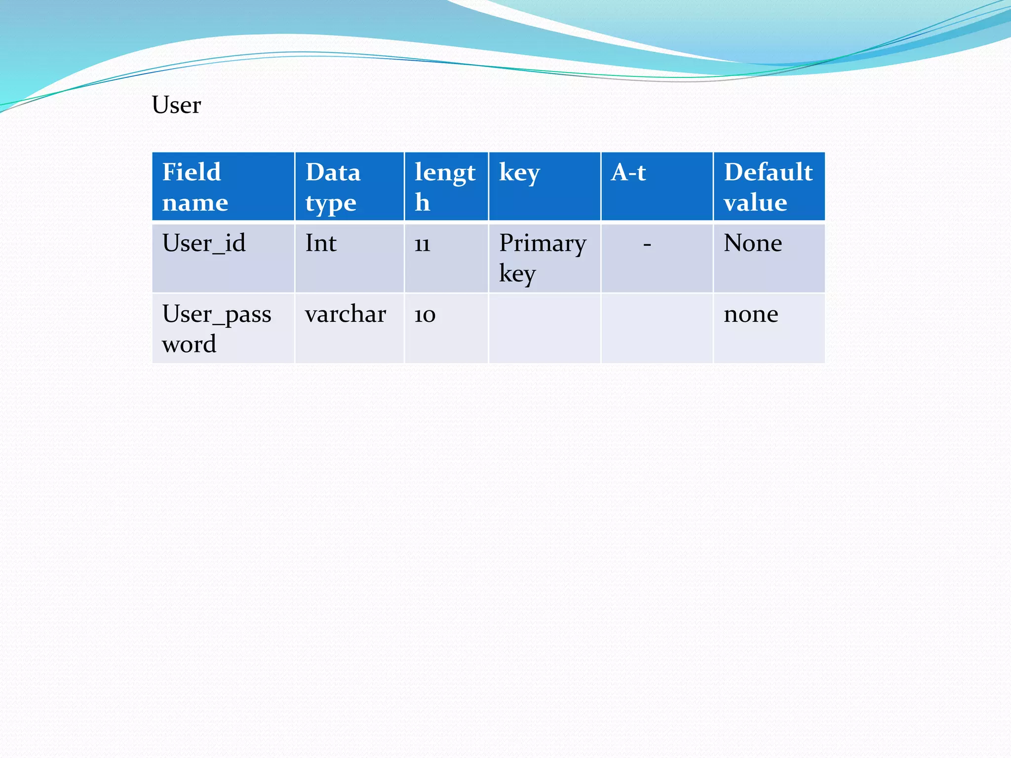 trms presentation final (1).pptx