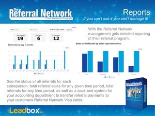 The Referral Network | PPTX