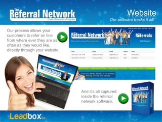 The Referral Network | PPTX