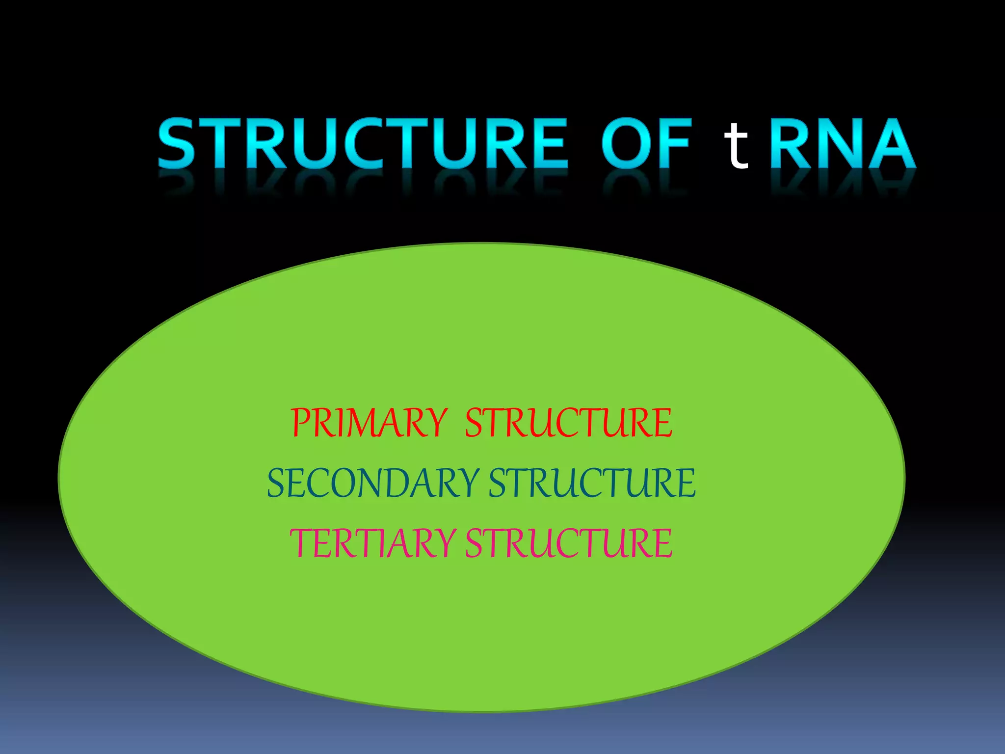 tRNA structure and function | PPTX