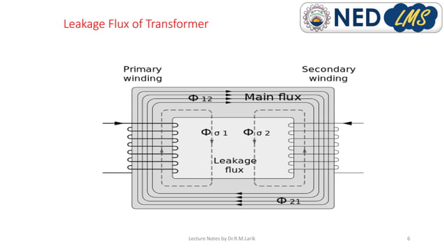 Trnasformer working | PDF | Computer Networking | Computing