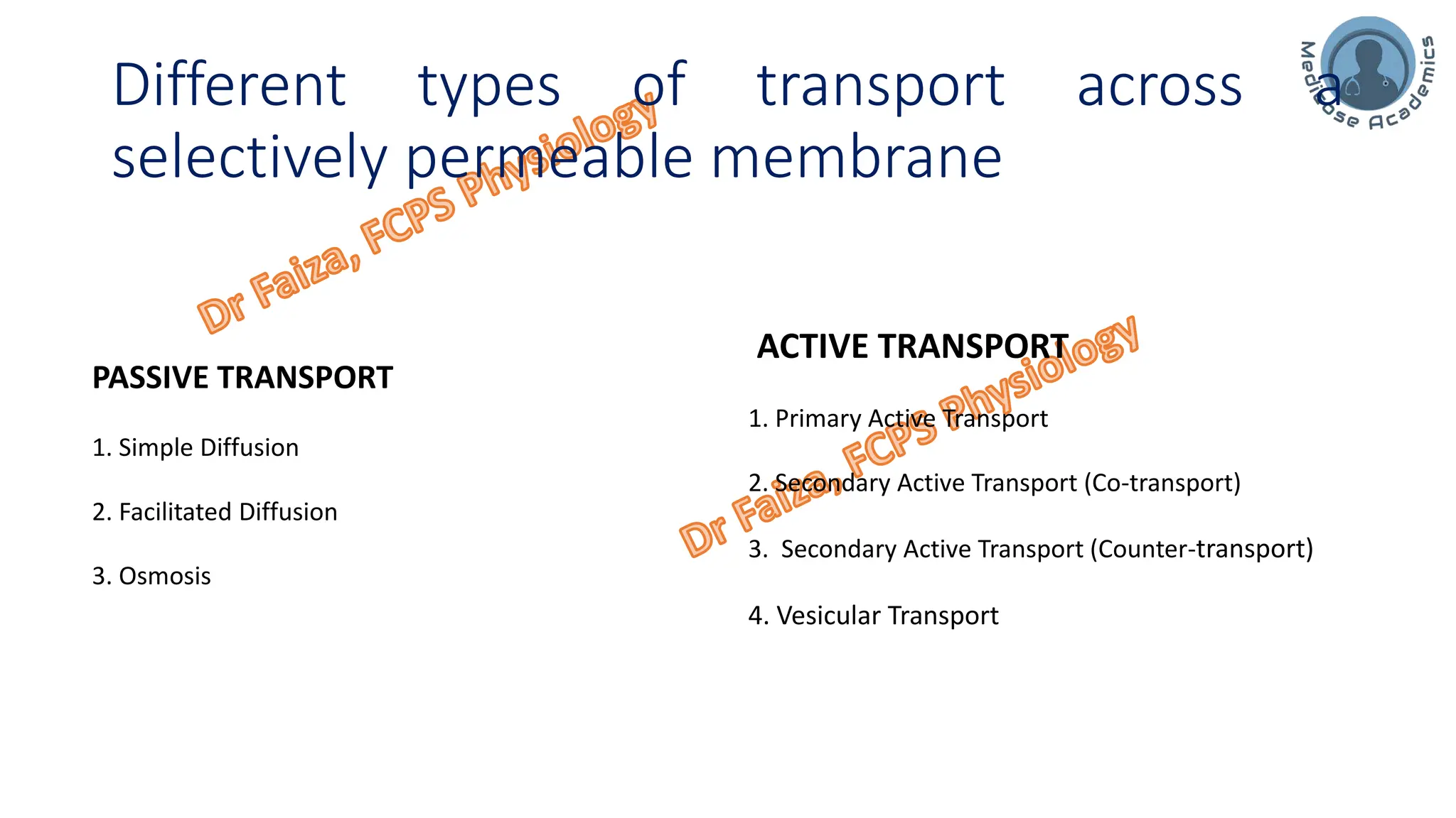 Transport across cell membrane (passive, active, vesicular) | PDF ...