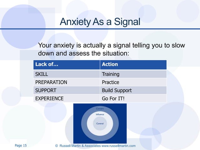 Trng 2013 preview lou russell | PPT