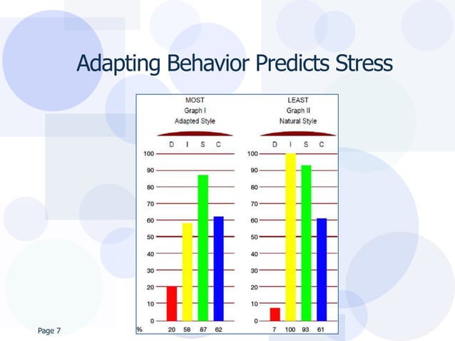 Trng 2013 preview lou russell | PPT
