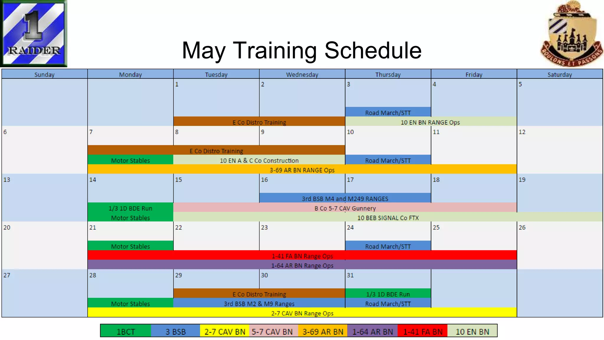 Army Training Management | PPTX