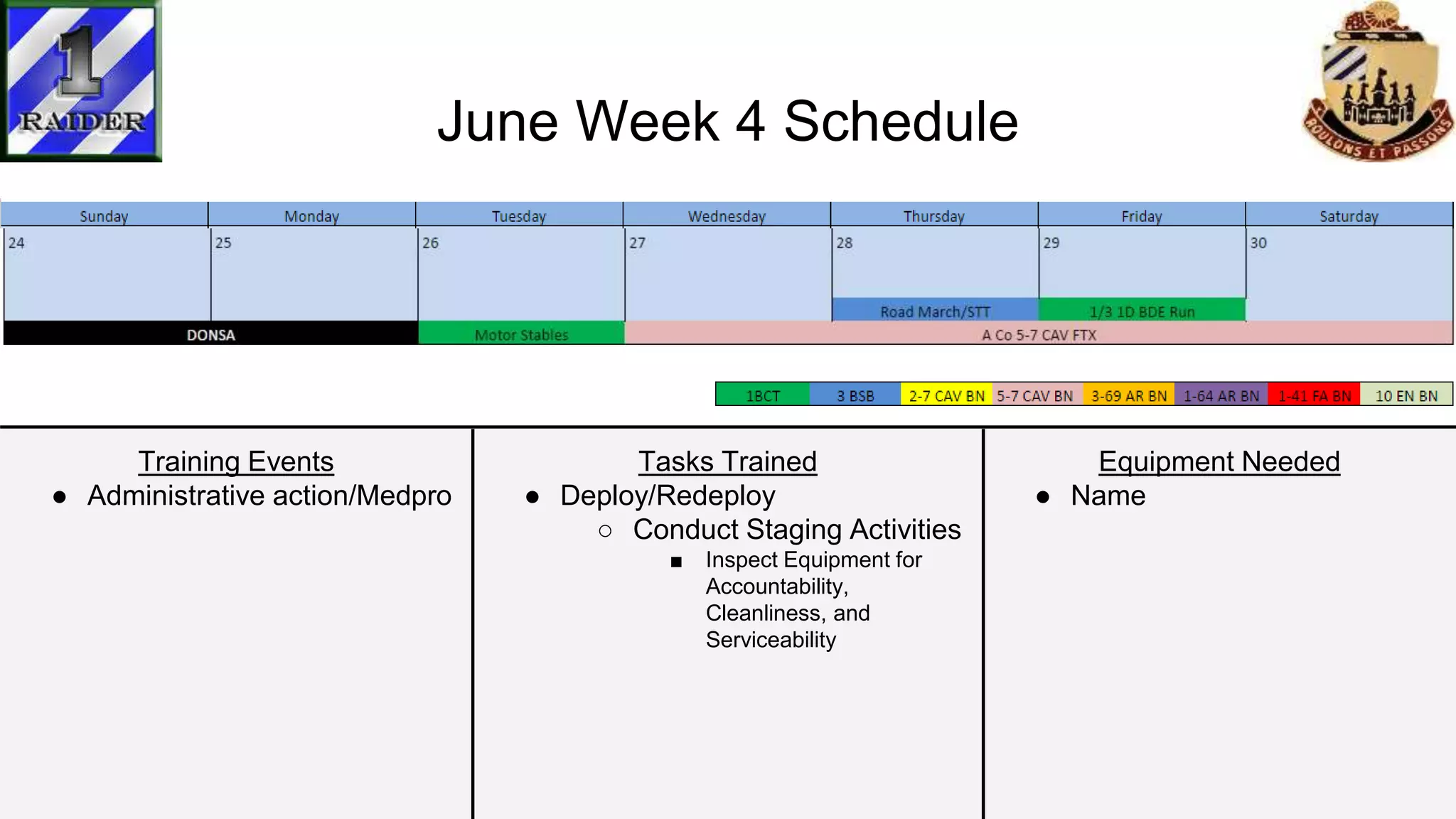 Army Training Management | PPTX