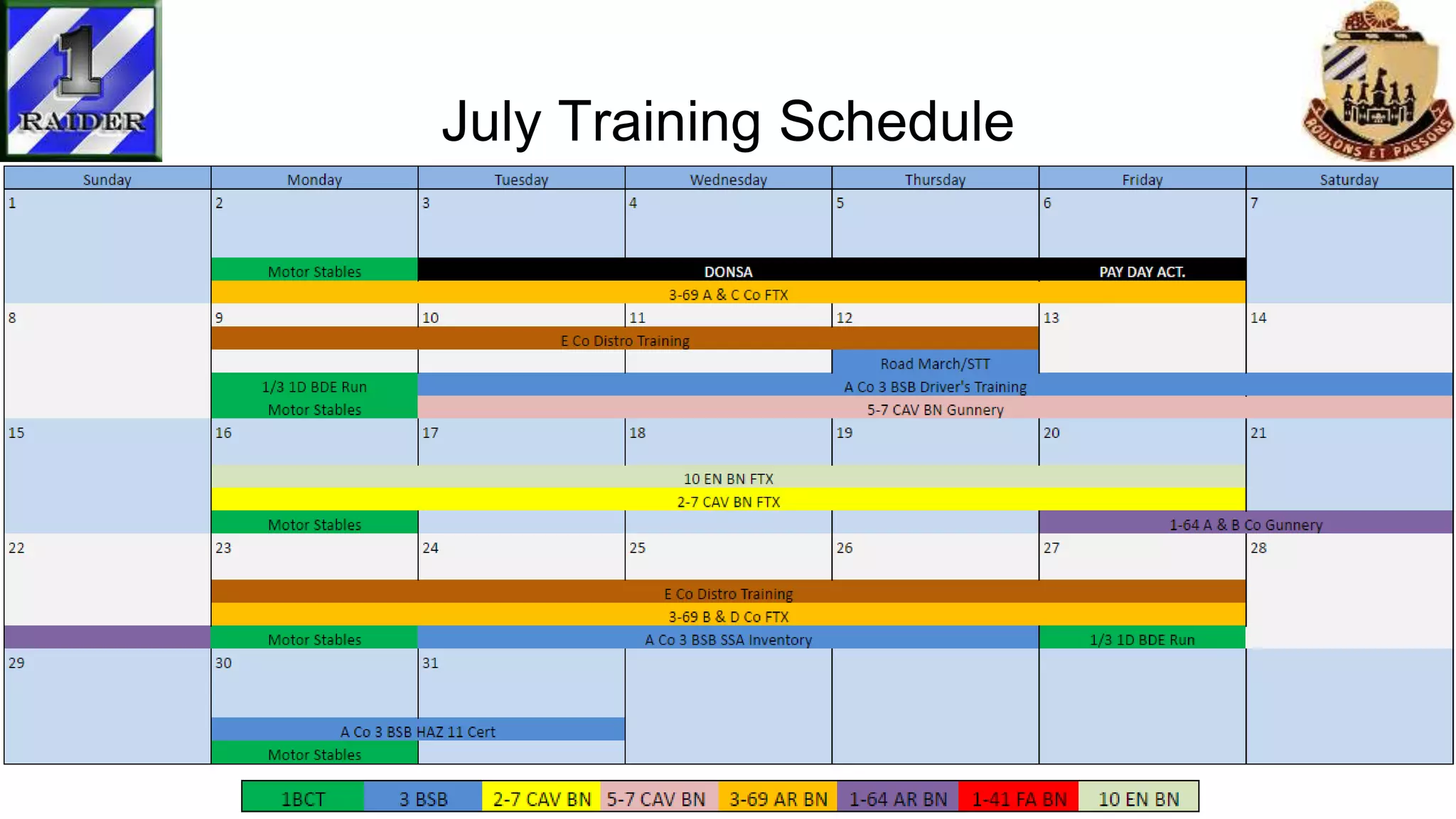 Army Training Management | PPTX