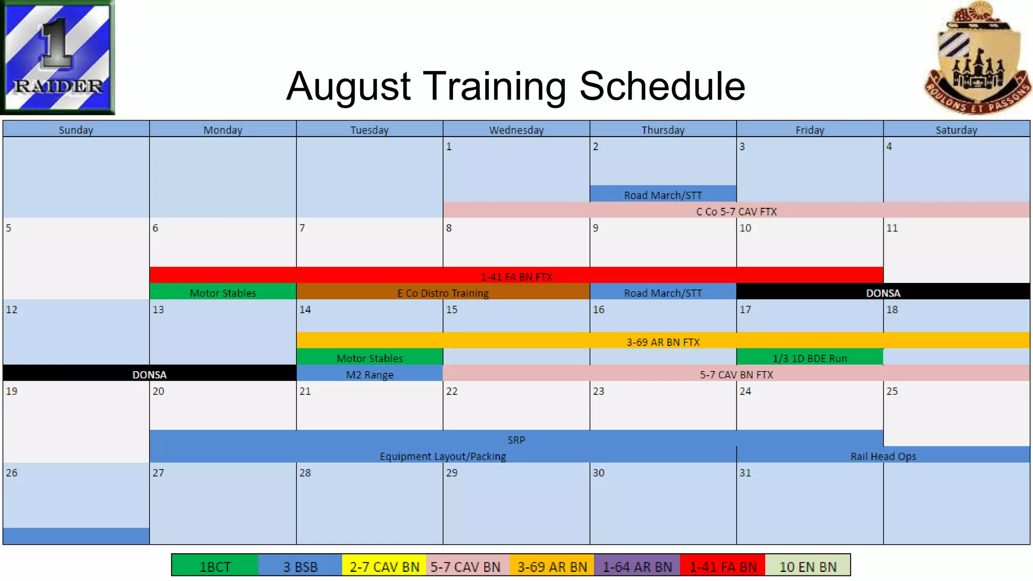 Army Training Management | PPTX