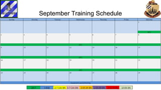 Army Training Management | PPTX