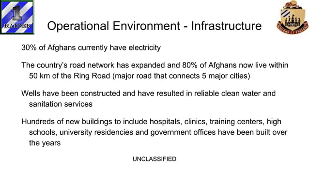 Army Training Management | PPTX