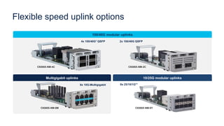 Trình bày các sản phầm Cisco Catalyst Switch.pptx