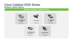 Trình bày các sản phầm Cisco Catalyst Switch.pptx