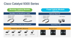 Trình bày các sản phầm Cisco Catalyst Switch.pptx