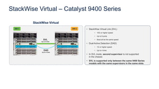 Trình bày các sản phầm Cisco Catalyst Switch.pptx