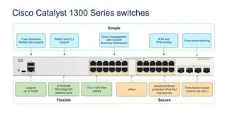 Trình bày các sản phầm Cisco Catalyst Switch.pptx
