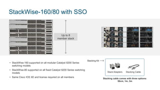 Trình bày các sản phầm Cisco Catalyst Switch.pptx