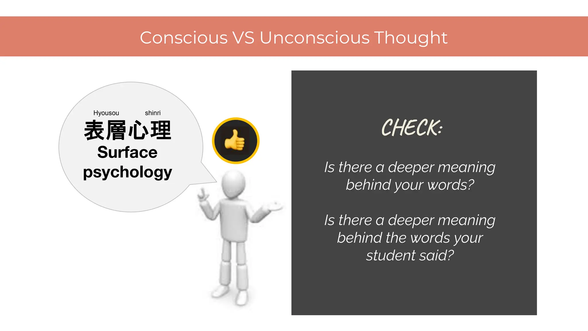 [TRN] Low-level Learner Support Training - Offshore .pptx