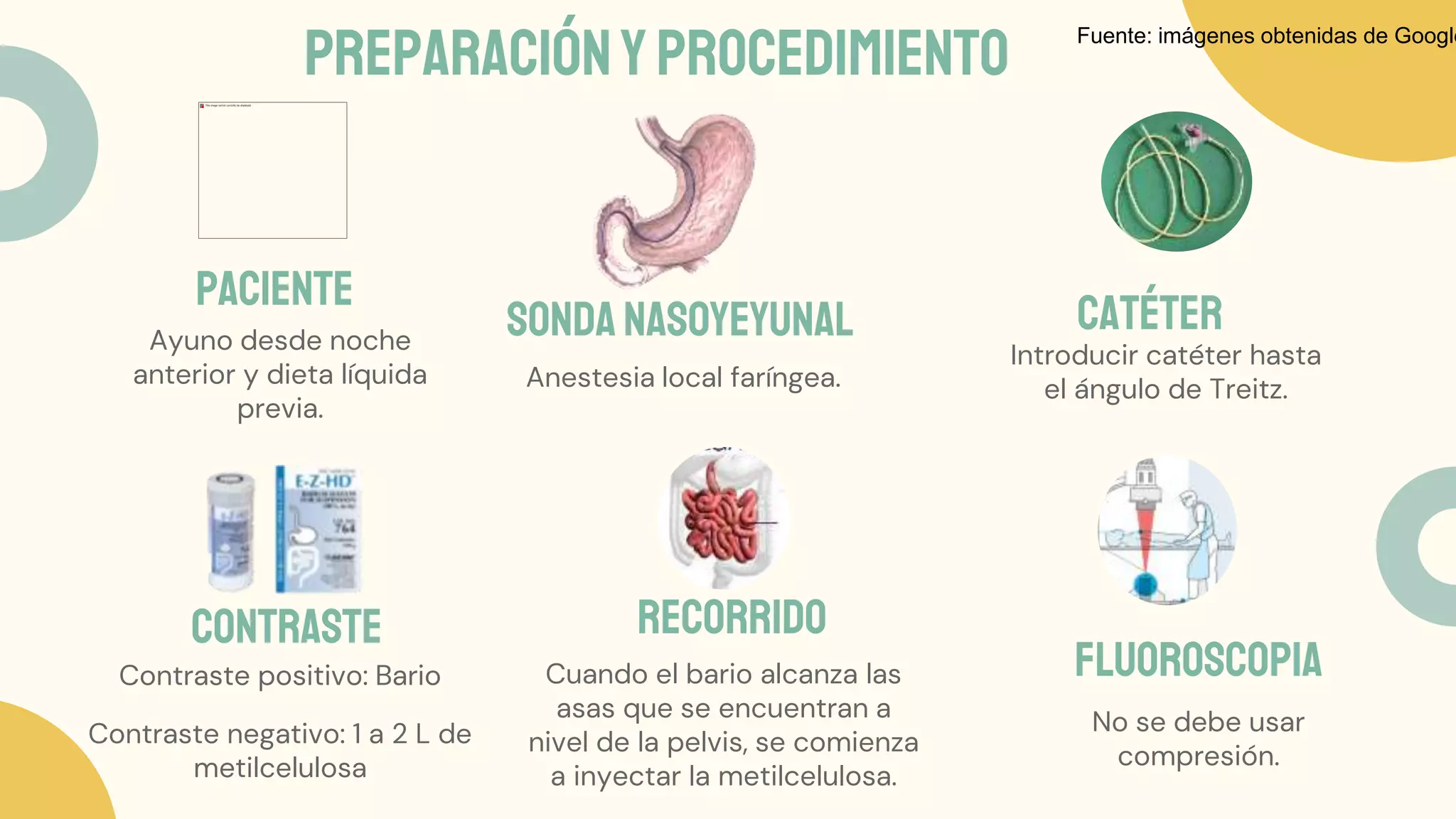 TRÁNSITO INTESTINAL, ENTEROCLISIS GS.pptx