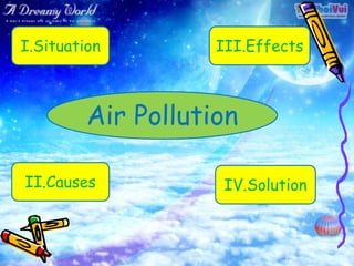 air pollution | PPTX | Indoor Environmental Quality | Home & Garden