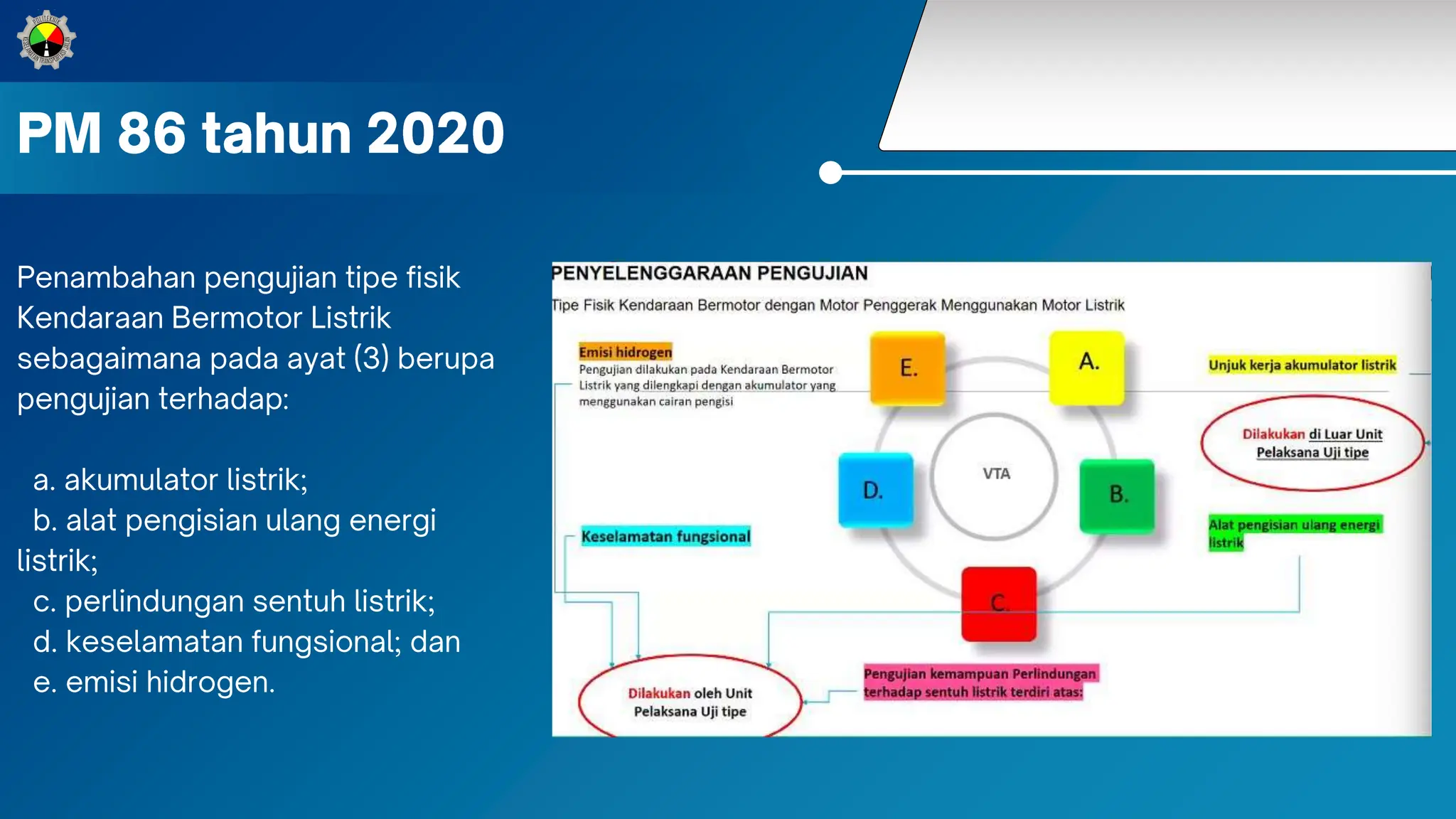 TRO B MADYA_KELOMPOK 6_TUGAS 1 PENGUJIAN KENDARAAN LISTRIK_PPT.pptx
