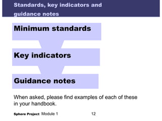 Trocaire Sphere Presentation Dha | PPT