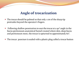 Trocarization in Small & large Animals-1.pptx