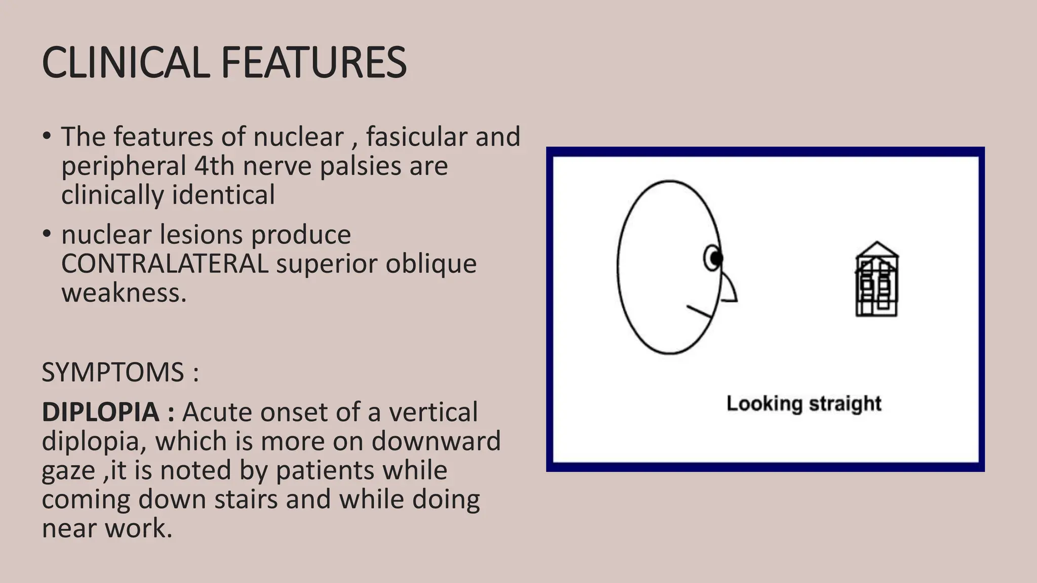 Trochlear nerve by Dr Haamid.pptx. learn about cranial nerved | PPT