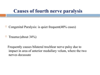 Trochlear nerve palsy- Quick review.pptx