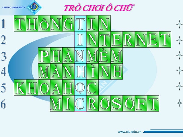 Tro choi o chu | PPT