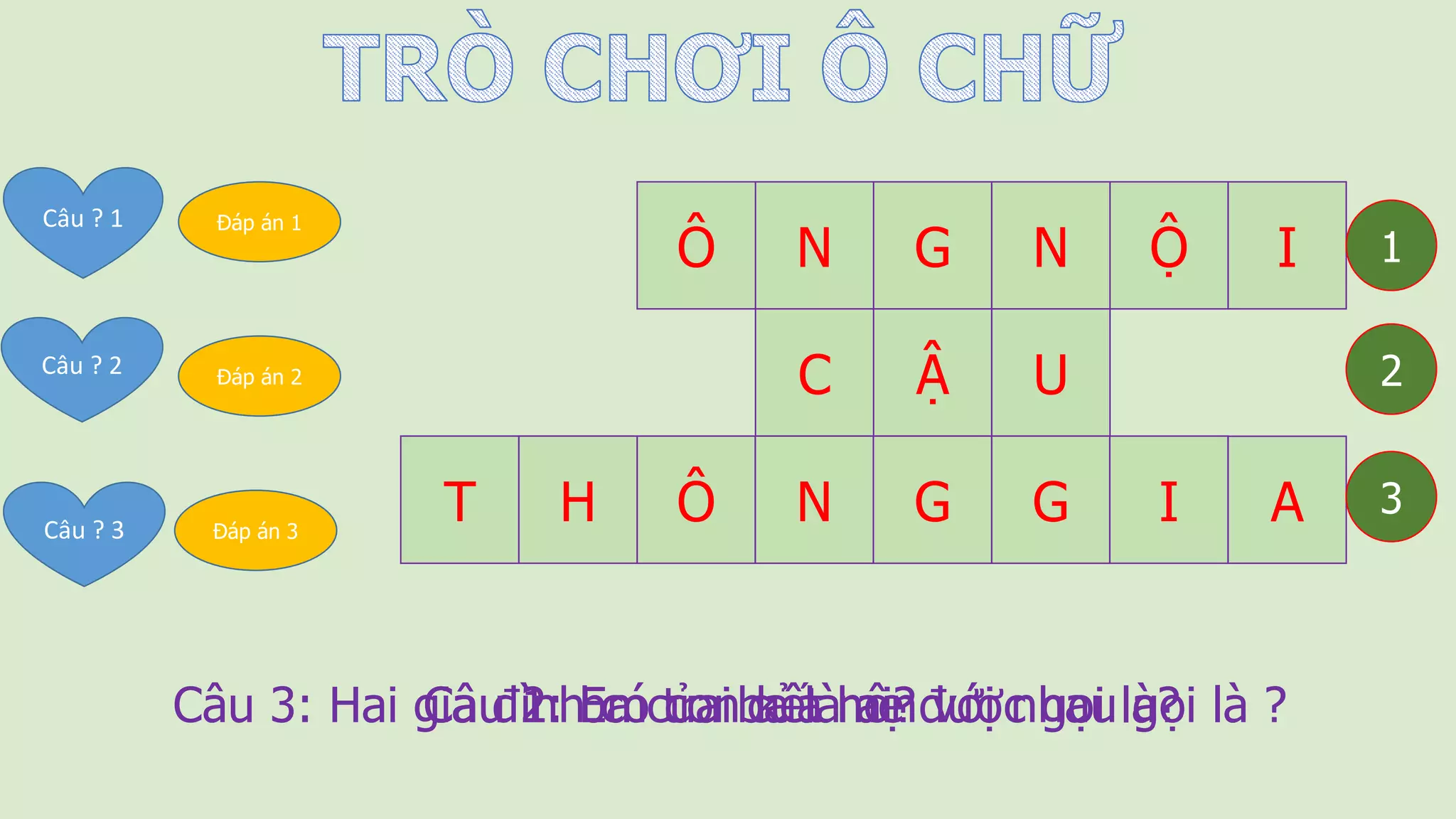 Tro choi o chu | PPTX
