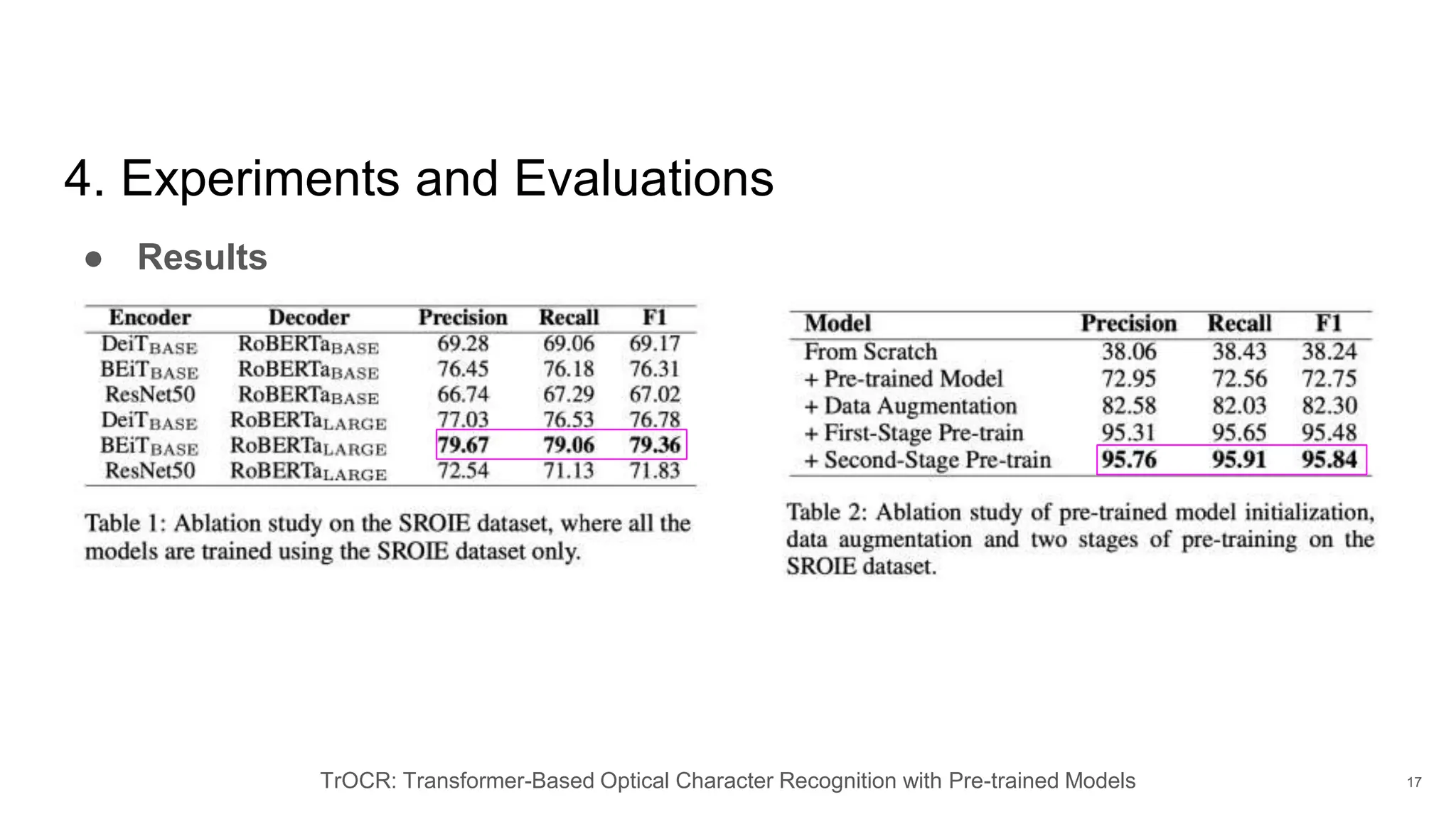 TrOCR_ Transformer-Based Optical Character Recognition with Pre-trained Models.pptx